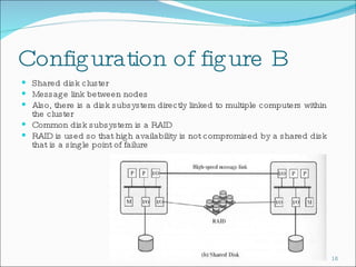Cluster Computers | PPT