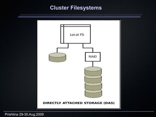 Clusters with GlusterFS | ODP