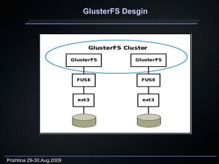 Clusters with GlusterFS | ODP