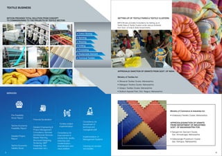 Cluster & Textile Development | PDF