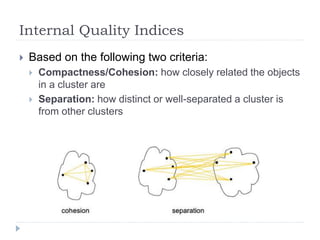 Cluster validation | PPTX