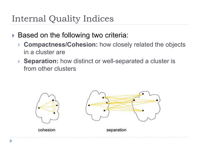 Cluster validation | PPTX | Databases | Computer Software and Applications