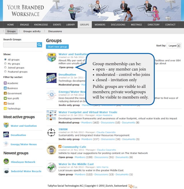 Cluster workspace | PDF