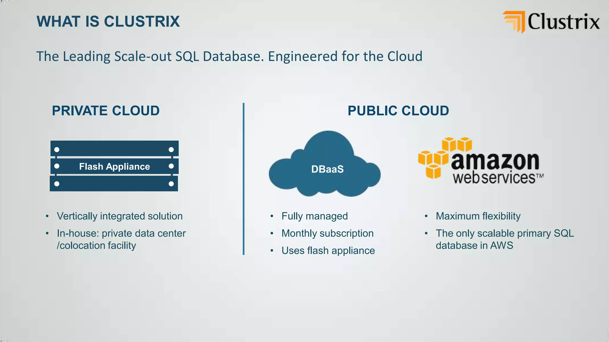 Clustrix Database Overview | PPT