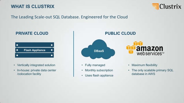 Clustrix Database Overview | PPT