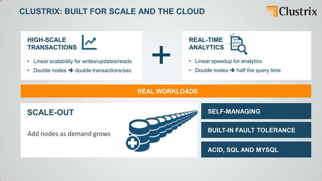 Clustrix Database Overview | PPT