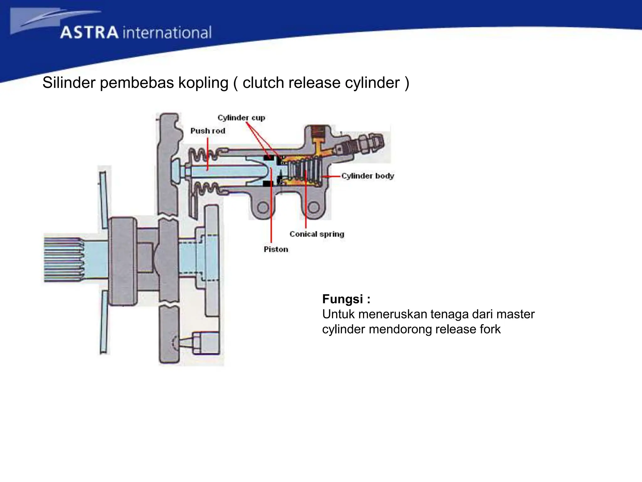 materi kopling (clutch) pada kendaraan ringan | PPTX
