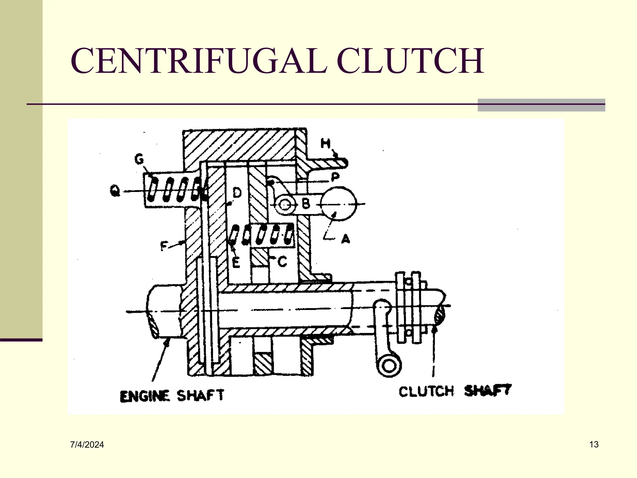 CLUTCH introduction, types of clutches, uses etc | PPT