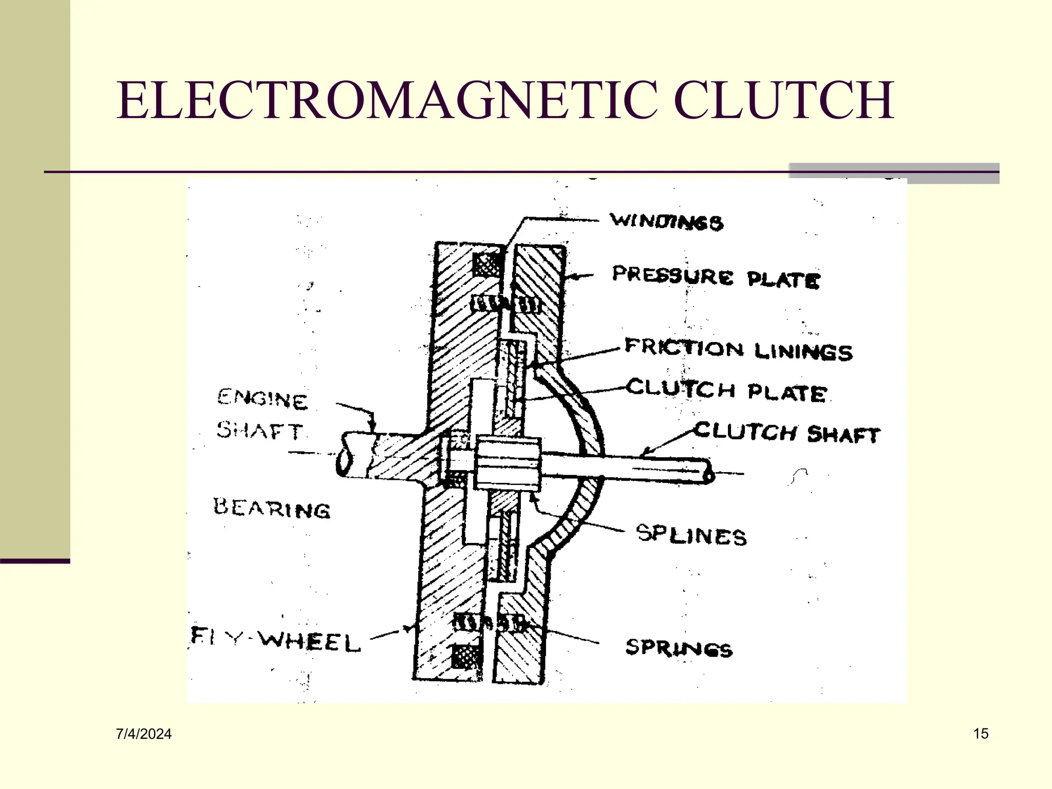 CLUTCH introduction, types of clutches, uses etc | PPT CLUTCH introduction, types of clutches, uses etc | PPT