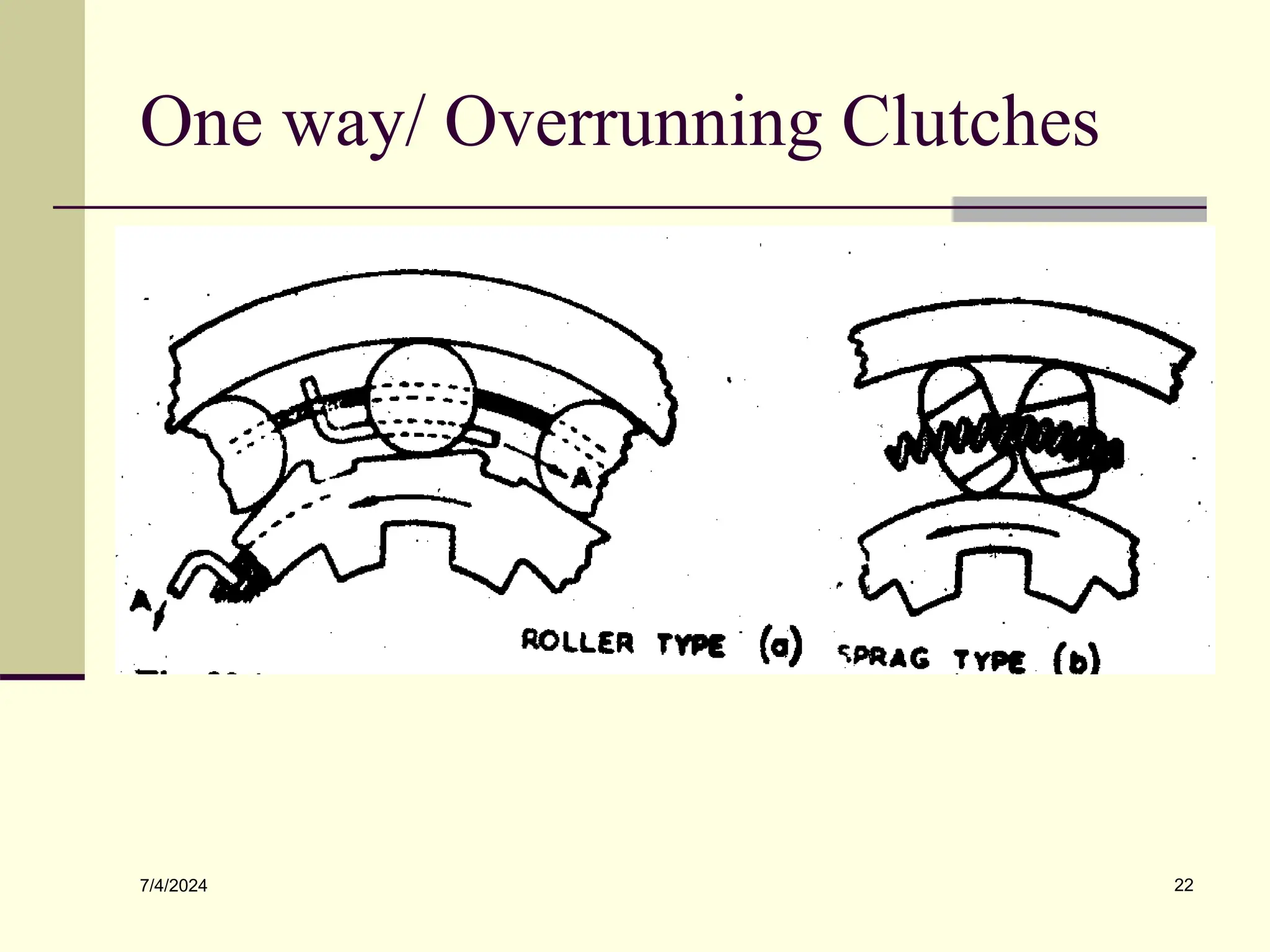 CLUTCH introduction, types of clutches, uses etc | PPT