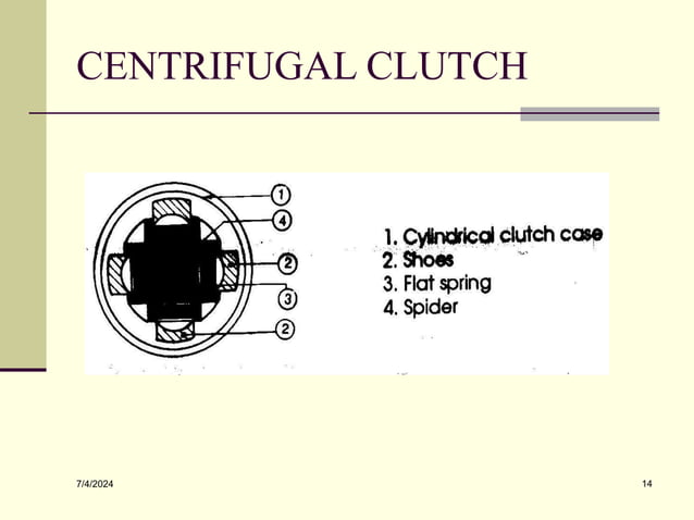 CLUTCH introduction, types of clutches, uses etc | PPT CLUTCH introduction, types of clutches, uses etc | PPT