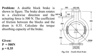 Clutch and brake.pptx