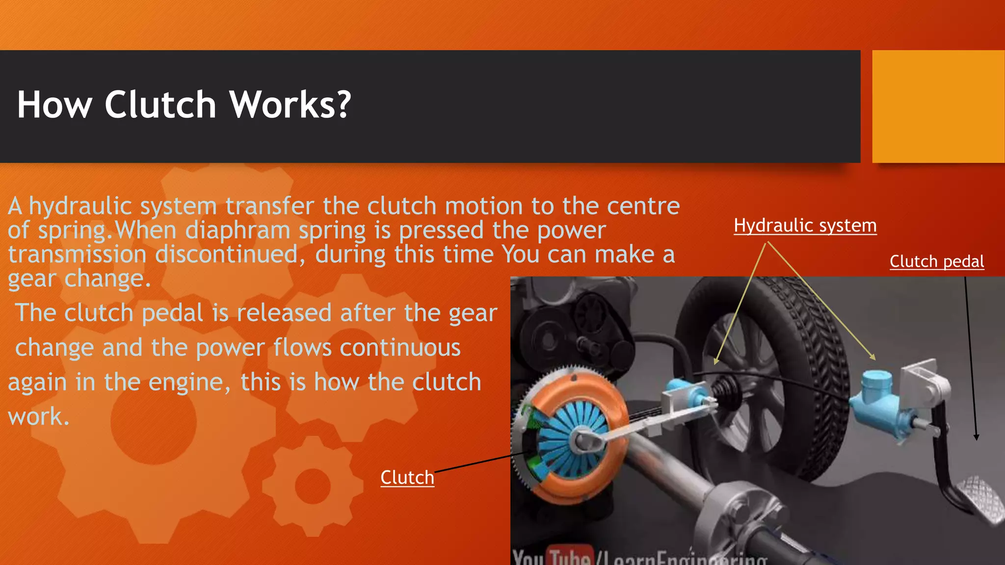 Clutch And Its Types.pptx