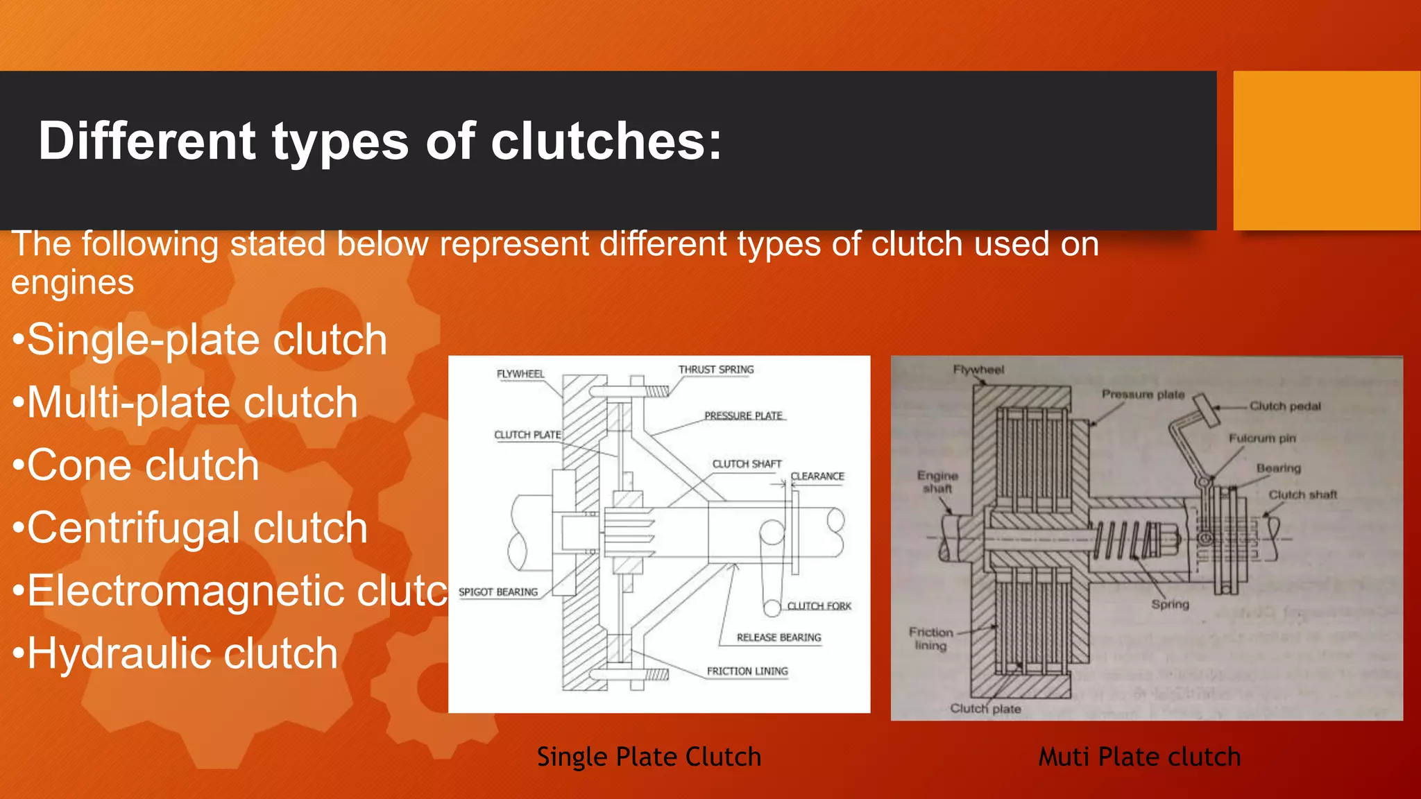Clutch And Its Types.pptx