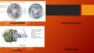 Clutch And Its Types.pptx