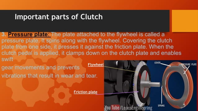 Clutch And Its Types.pptx