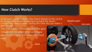 Clutch And Its Types.pptx