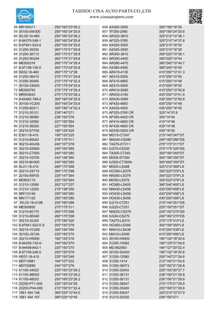 Clutch disc and cluth pressure list | PDF