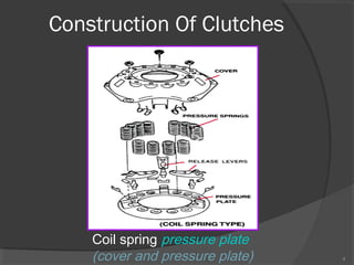 Clutches | PPT