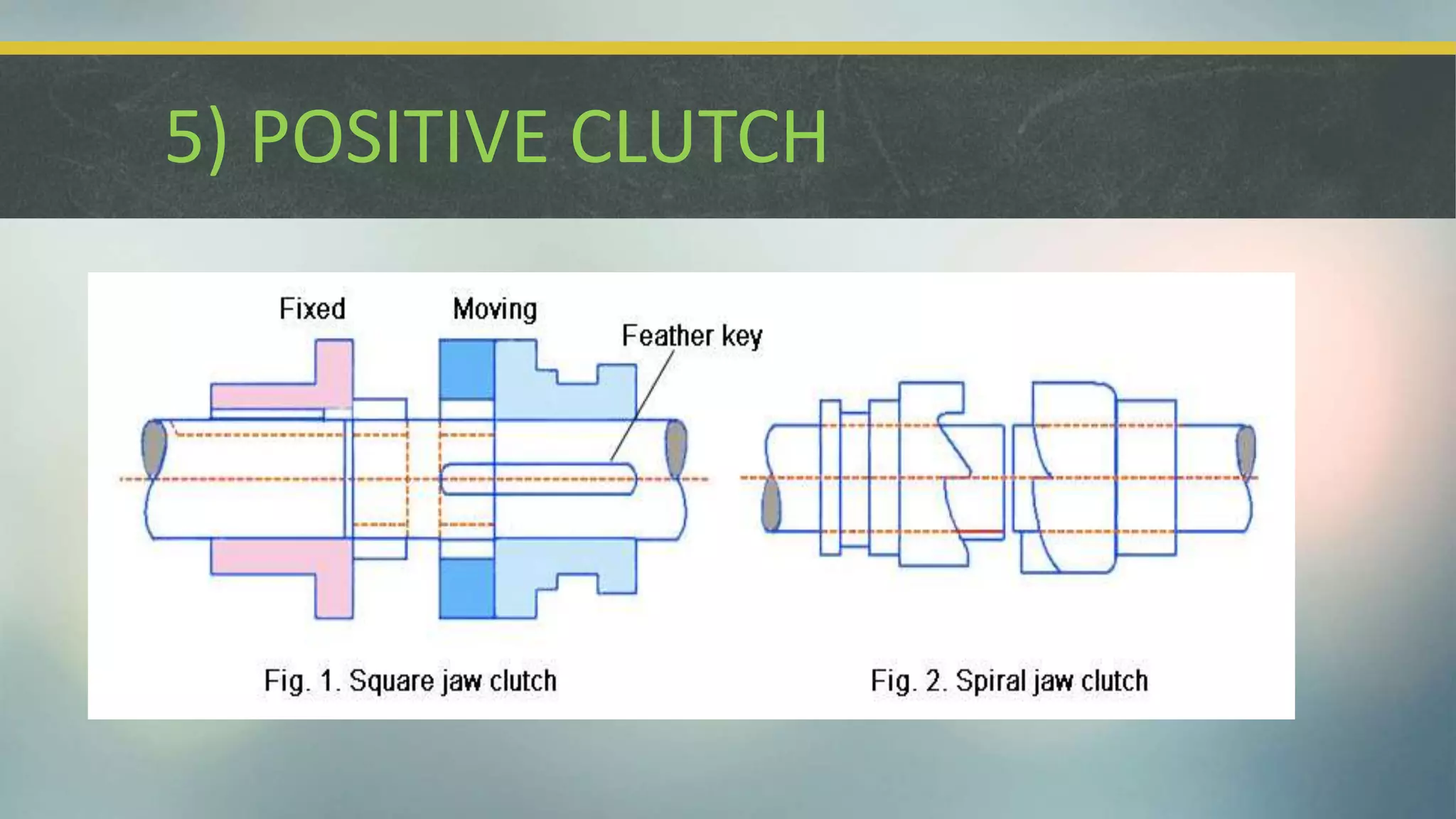 Types Of Clutches | PPTX