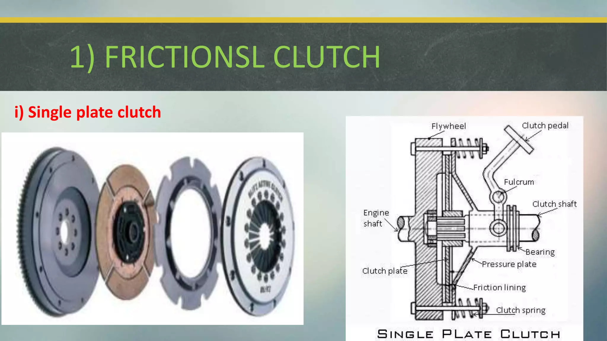 Types Of Clutches | PPTX