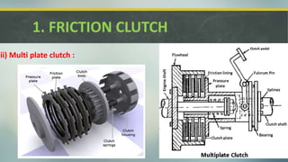 Types Of Clutches | PPTX