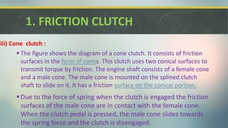 Types Of Clutches | PPTX
