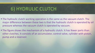 Types Of Clutches | PPTX