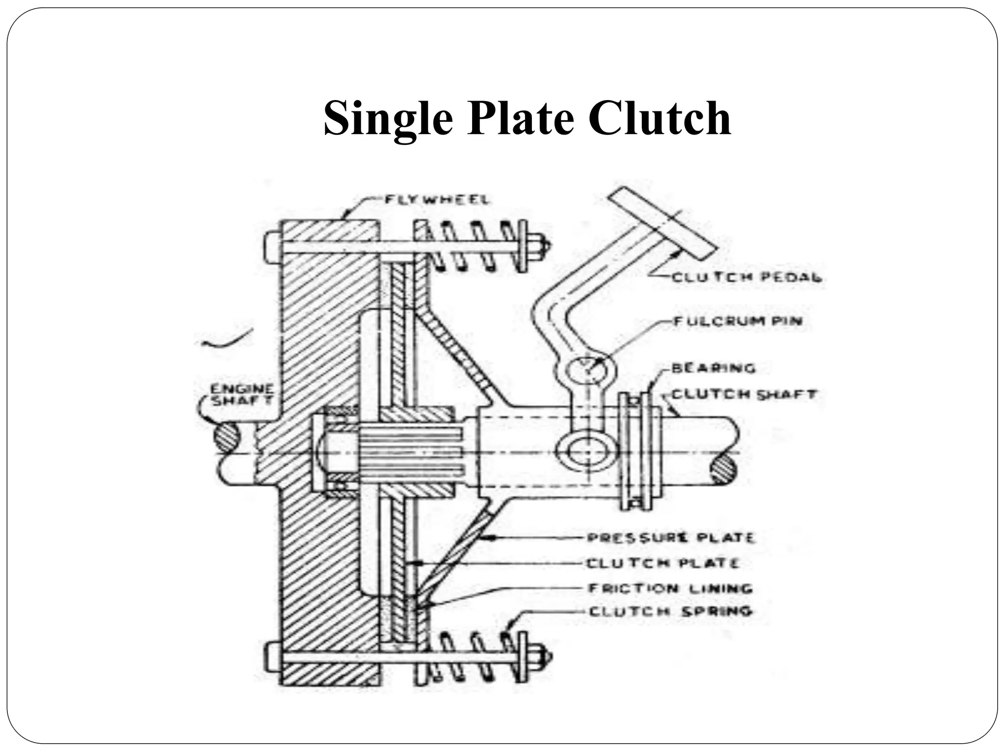 Clutches-Ppt.pptxafdhgerfrgfdagergafdgrtgre | PPTX