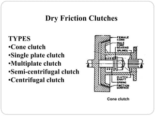 Clutches-Ppt.pptxafdhgerfrgfdagergafdgrtgre | PPTX