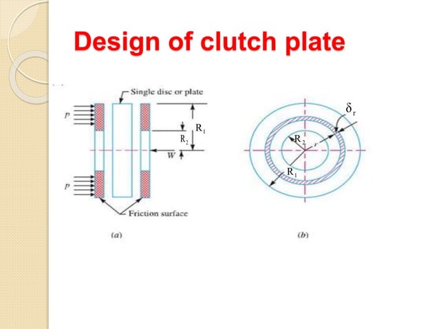 Clutches and bearings | PPT