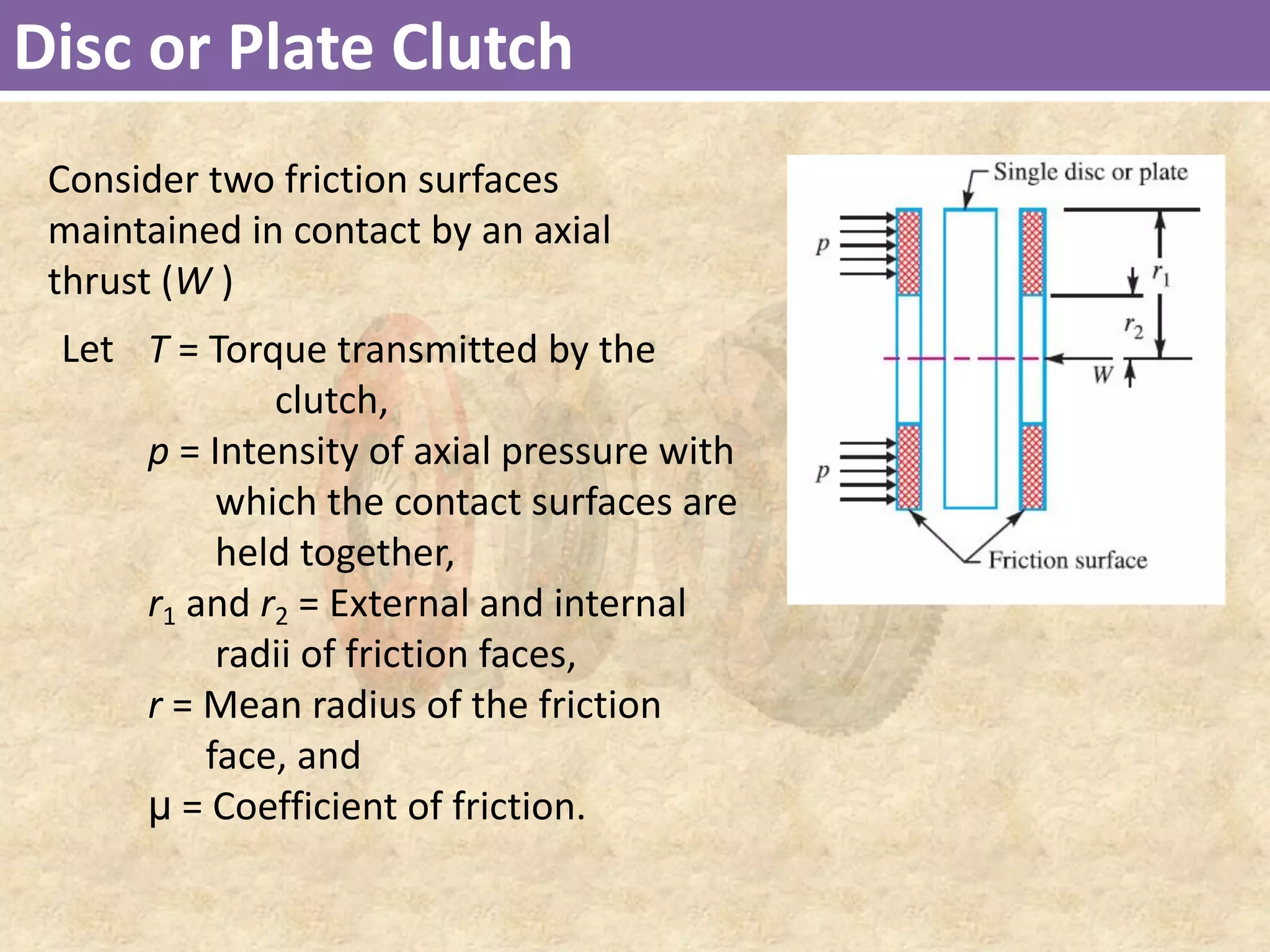 Basic of Clutches, kopling tidak tetap | PDF
