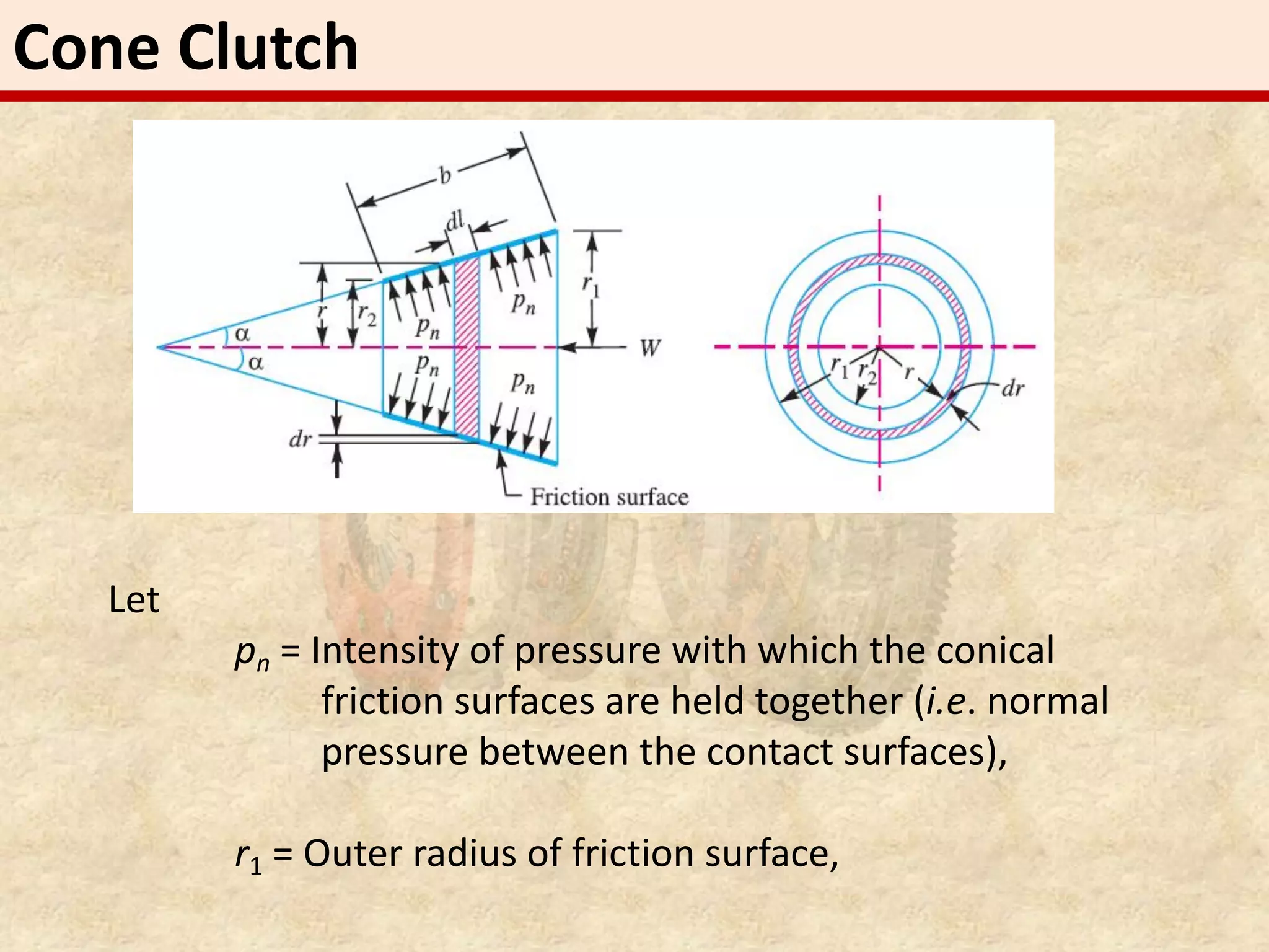 Basic of Clutches, kopling tidak tetap | PDF