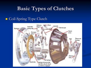 Clutches, rwd and fwd manual transmission | PPTX