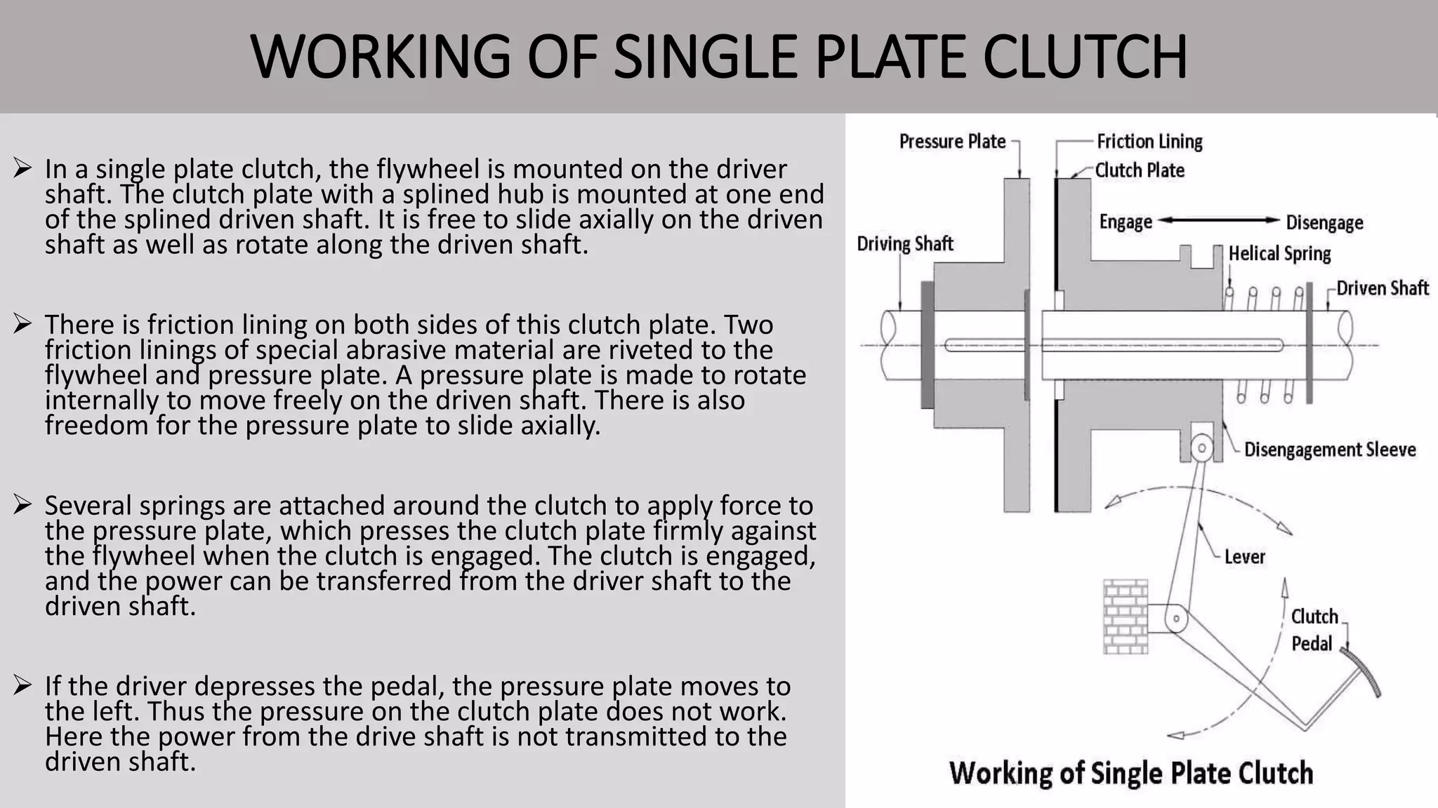 CLUTCHES AND THERE PARTS OF CLUTCHES PLATES PPT.pptx