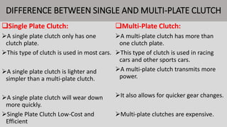 CLUTCHES AND THERE PARTS OF CLUTCHES PLATES PPT.pptx