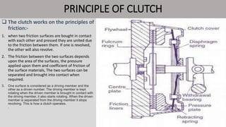CLUTCHES AND THERE PARTS OF CLUTCHES PLATES PPT.pptx