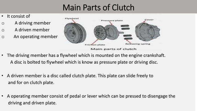 CLUTCHES AND THERE PARTS OF CLUTCHES PLATES PPT.pptx