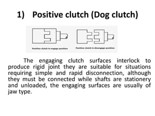 clutches Types.ppt