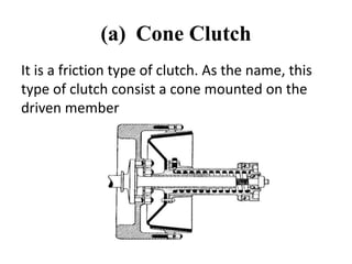 clutches Types.ppt