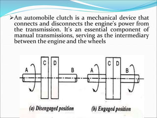 Automobile Clutch Functions & Types.ppt