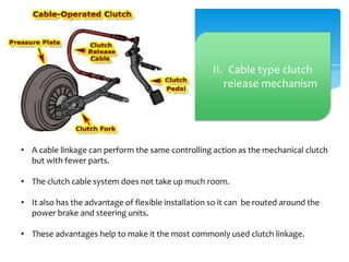 Clutch materials | PPTX
