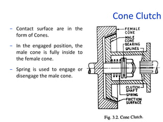 Clutch mechanism unit 2 | PPTX