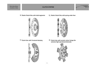 Clutch system and used and advanced Note.pdf