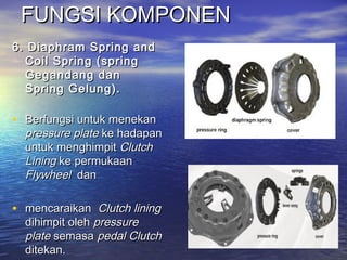 Clutch system (Malay) | PPT