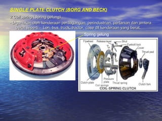 Clutch system (Malay) | PPT