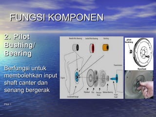 Clutch system (Malay) | PPT