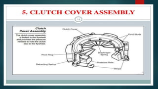 Clutch system (topic 1) | PPTX