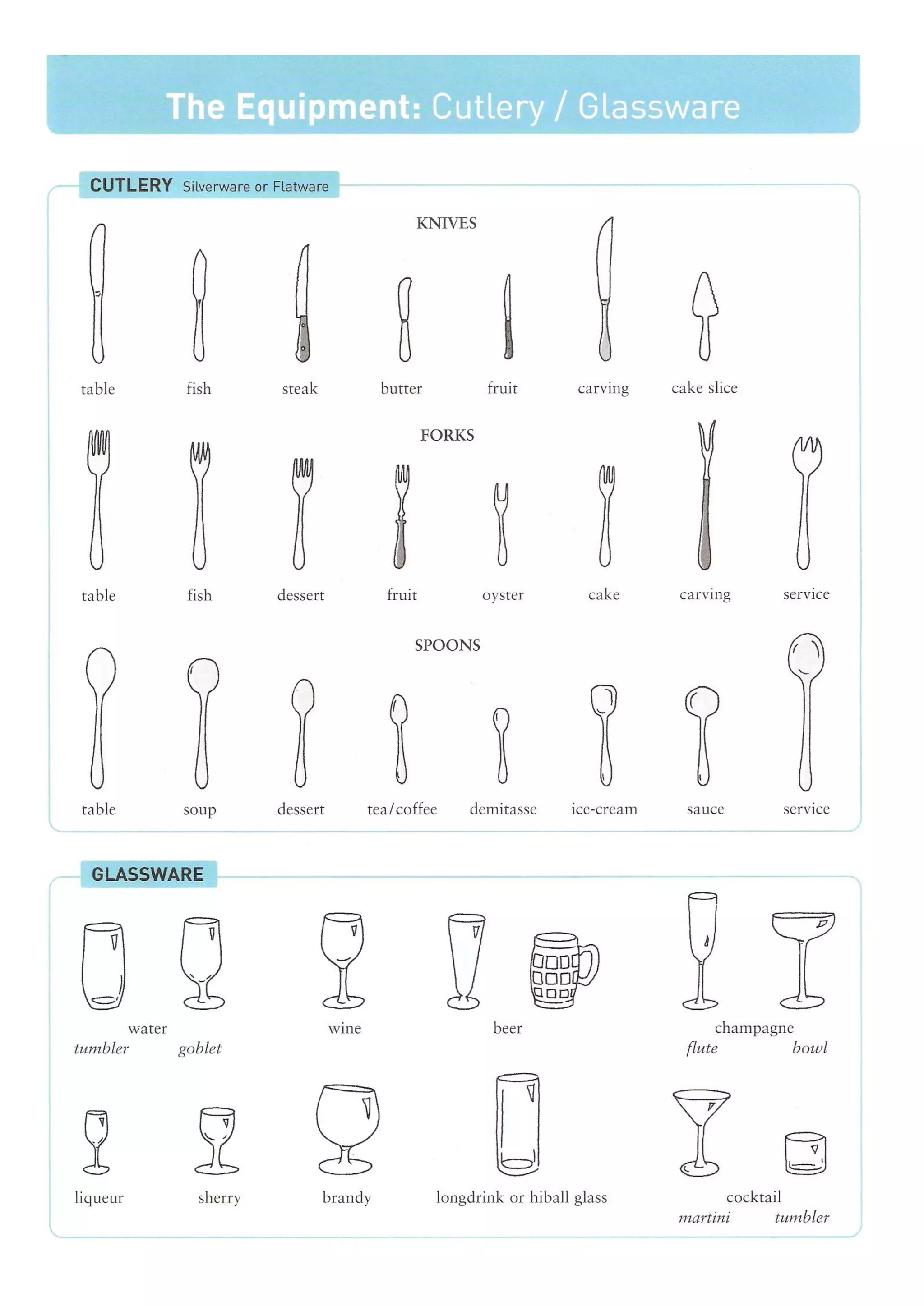 Cluttery glassware crockery china | PDF