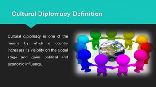 Clutural diplomacy & national branding | PPTX